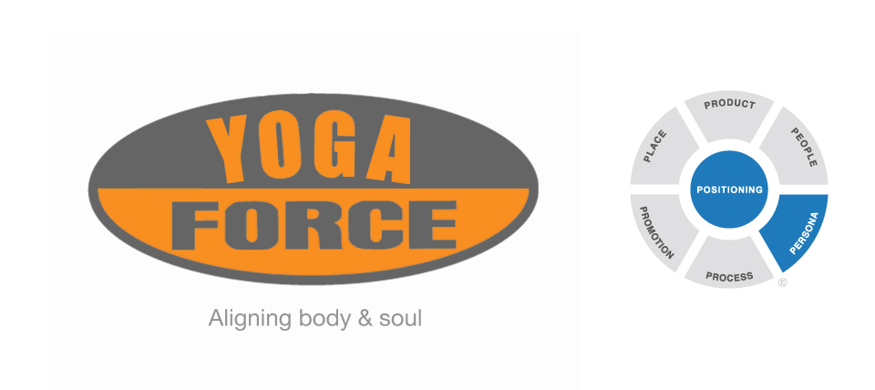 brandadvisors > Expertise > Persona