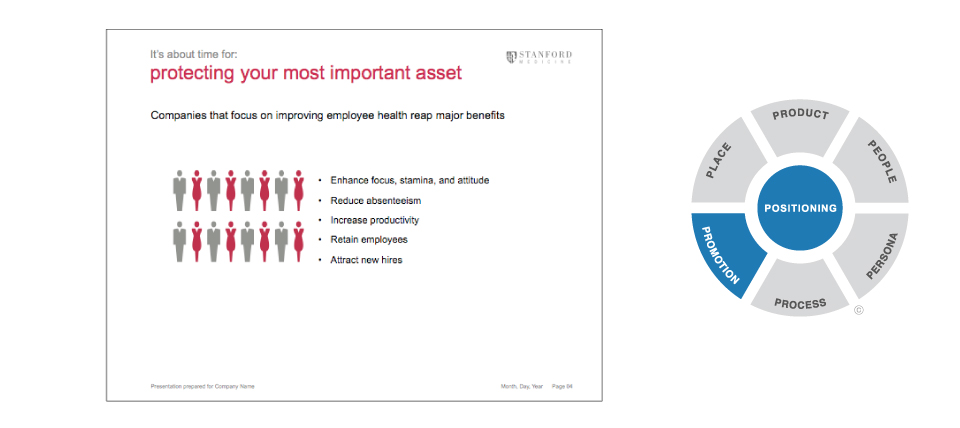 Stanford Hospital Executive Health - brandadvisors