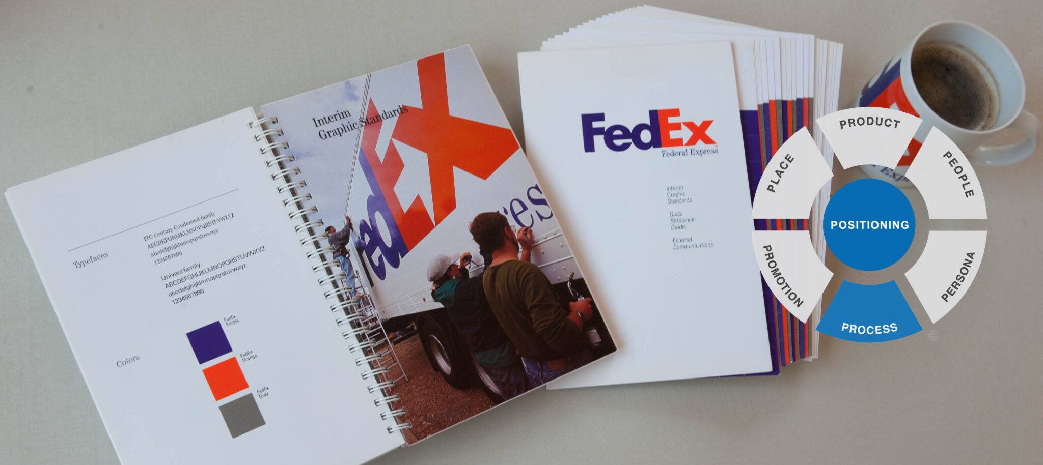 brandadvisors > FedEx
