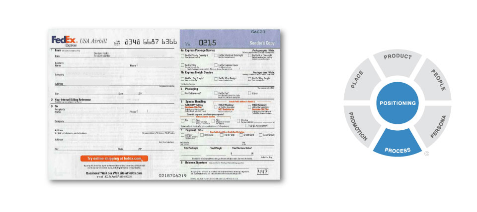 brandadvisors > FedEx