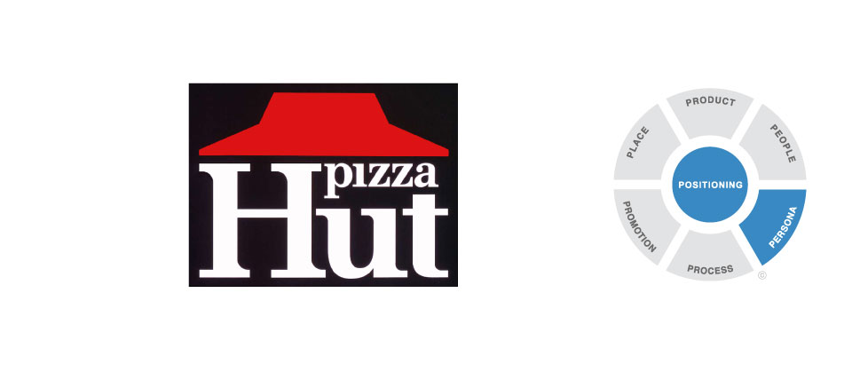 Pizza Hut - brandadvisors