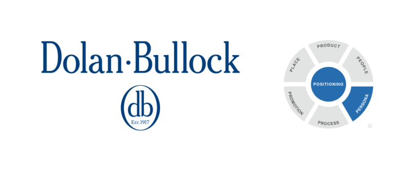 Dolan Bullock - brandadvisors