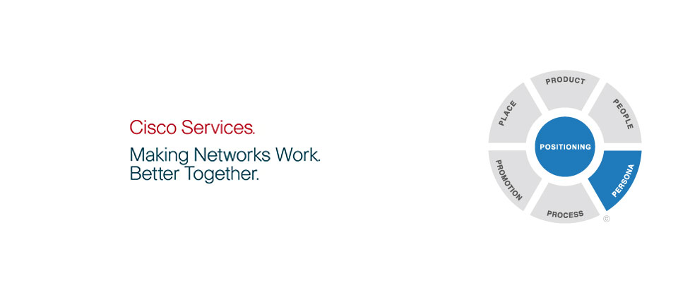 brandadvisors > Cisco Services