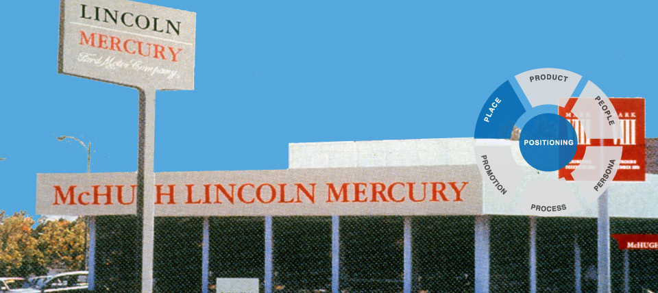 Ford Lincoln Mercury - brandadvisors